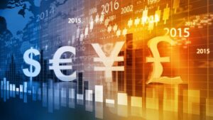 Markets - GCFX
